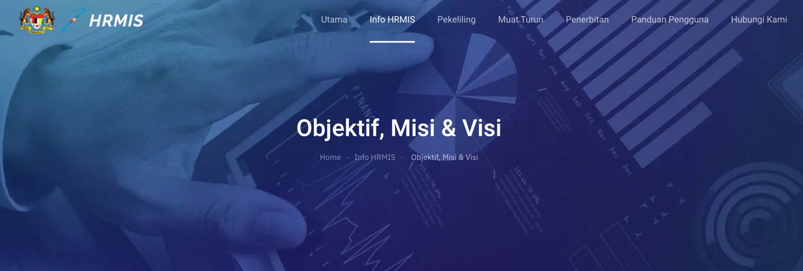 Apa Itu HRMIS? Jawapannya Ada Dalam Artikel Ni!